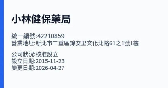 小林健保藥局的照片-統編 42210859(新北市) 公司登記資料與營業項目詳細圖表