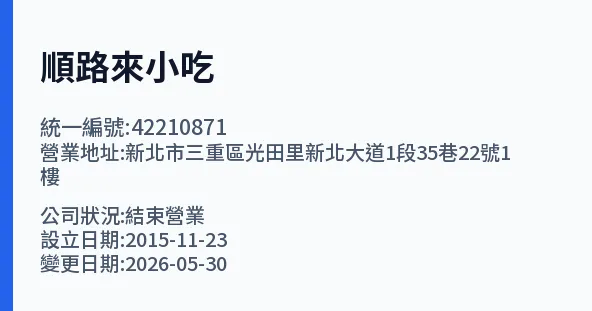 順路來小吃的照片-統編 42210871(新北市) 公司登記資料與營業項目詳細圖表