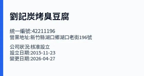 劉記炭烤臭豆腐的照片-統編 42211196(新竹縣) 公司登記資料與營業項目詳細圖表