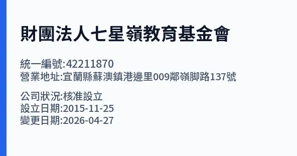 財團法人七星嶺教育基金會的照片-統編 42211870(宜蘭縣) 公司登記資料與營業項目詳細圖表