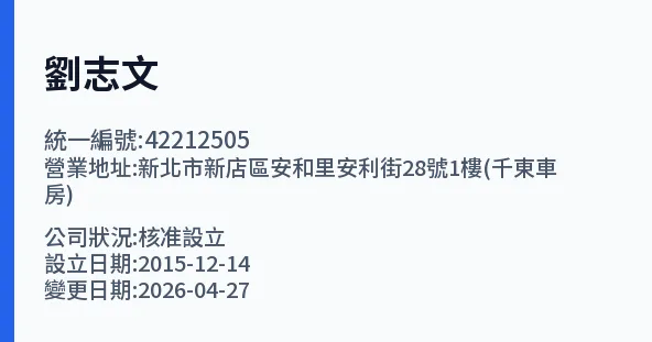 劉志文的照片-統編 42212505(新北市) 公司登記資料與營業項目詳細圖表