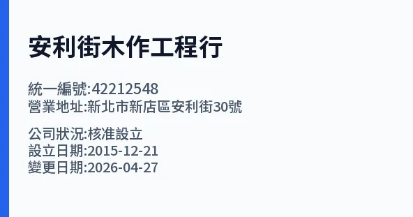 安利街木作工程行的照片-統編 42212548(新北市) 公司登記資料與營業項目詳細圖表