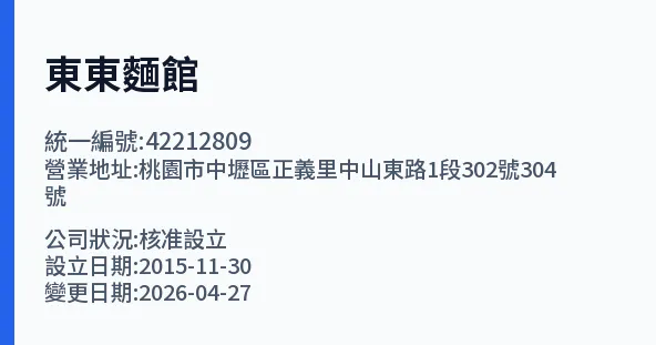 東東麵館的照片-統編 42212809(桃園市) 公司登記資料與營業項目詳細圖表