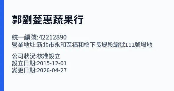 郭劉菱惠蔬果行的照片-統編 42212890(新北市) 公司登記資料與營業項目詳細圖表