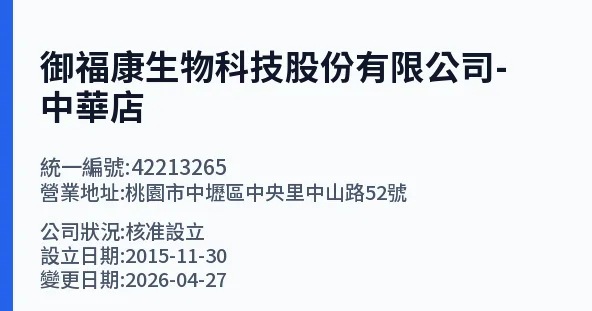 御福康生物科技股份有限公司-中華店的照片-統編 42213265(桃園市) 公司登記資料與營業項目詳細圖表