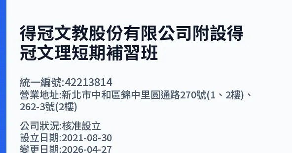 得冠文教股份有限公司附設得冠文理短期補習班的照片-統編 42213814(新北市) 公司登記資料與營業項目詳細圖表