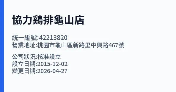 協力鷄排龜山店的照片-統編 42213820(桃園市) 公司登記資料與營業項目詳細圖表