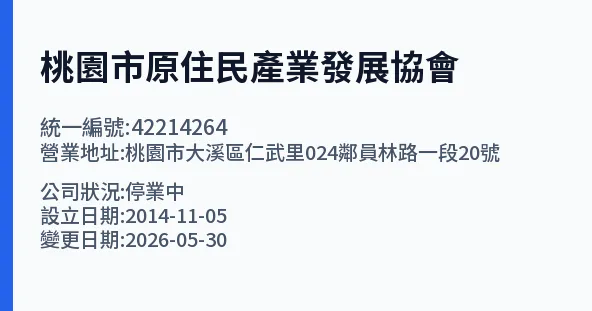 桃園市原住民產業發展協會的照片-統編 42214264(桃園市) 公司登記資料與營業項目詳細圖表