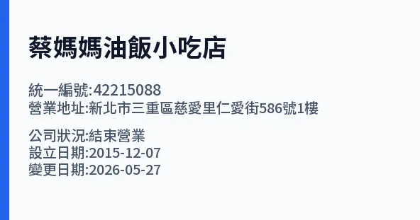 蔡媽媽油飯小吃店的照片-統編 42215088(新北市) 公司登記資料與營業項目詳細圖表