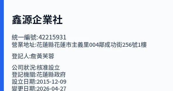 鑫源企業社的照片-統編 42215931(花蓮縣) 公司登記資料與營業項目詳細圖表