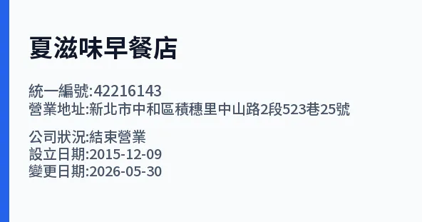 夏滋味早餐店的照片-統編 42216143(新北市) 公司登記資料與營業項目詳細圖表
