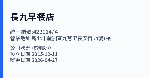 長九早餐店的照片-統編 42216474(新北市) 公司登記資料與營業項目詳細圖表
