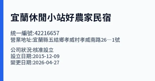 宜蘭休閒小站好農家民宿的照片-統編 42216657(宜蘭縣) 公司登記資料與營業項目詳細圖表