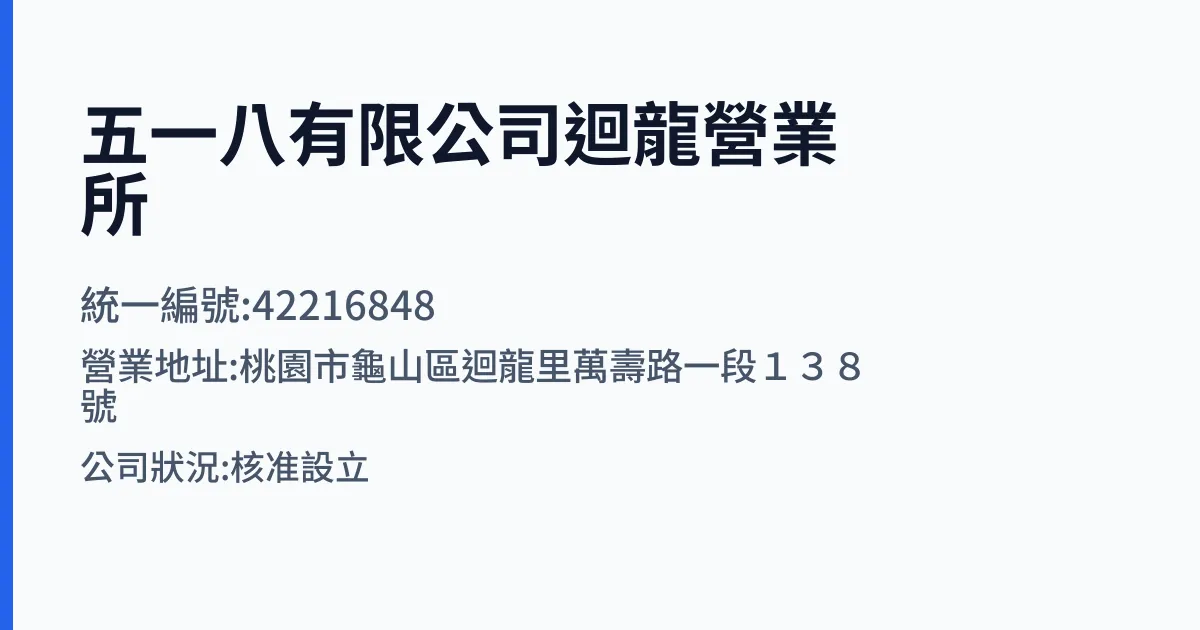 五一八有限公司迴龍營業所 - 統編 42216848(桃園市) 公司登記資料與營業項目詳細圖表