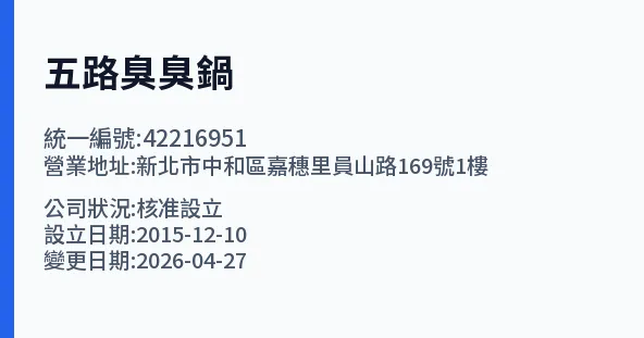 五路臭臭鍋的照片-統編 42216951(新北市) 公司登記資料與營業項目詳細圖表