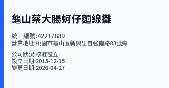 龜山蔡大腸蚵仔麵線攤的照片-統編 42217889(桃園市) 公司登記資料與營業項目詳細圖表