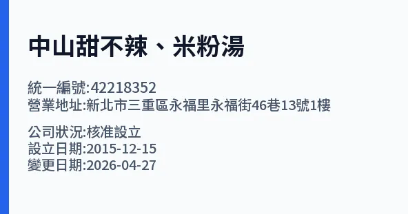 中山甜不辣、米粉湯的照片-統編 42218352(新北市) 公司登記資料與營業項目詳細圖表