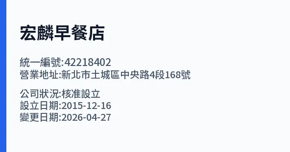 宏麟早餐店的照片-統編 42218402(新北市) 公司登記資料與營業項目詳細圖表