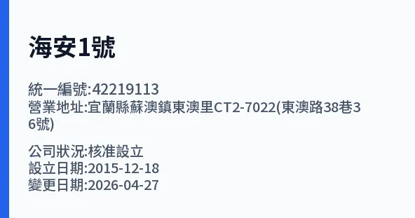 海安1號的照片-統編 42219113(宜蘭縣) 公司登記資料與營業項目詳細圖表