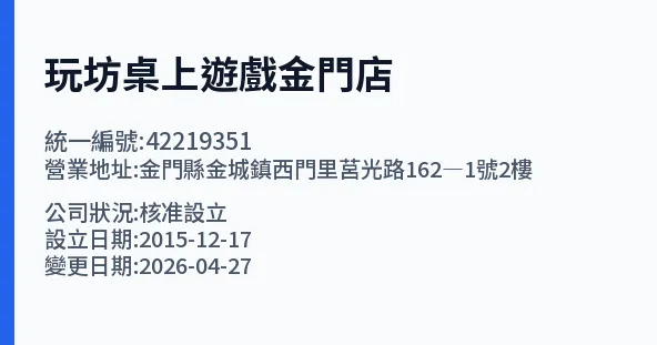 玩坊桌上遊戲金門店的照片-統編 42219351(金門縣) 公司登記資料與營業項目詳細圖表
