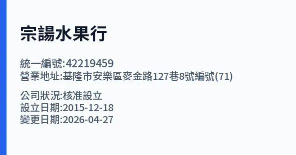 宗諹水果行的照片-統編 42219459(基隆市) 公司登記資料與營業項目詳細圖表