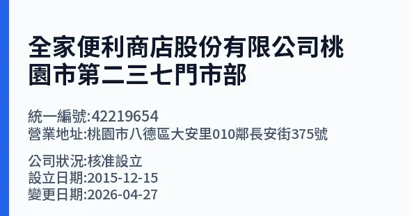 全家便利商店股份有限公司桃園市第二三七門市部的照片-統編 42219654(桃園市) 公司登記資料與營業項目詳細圖表