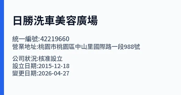 日勝洗車美容廣場的照片-統編 42219660(桃園市) 公司登記資料與營業項目詳細圖表