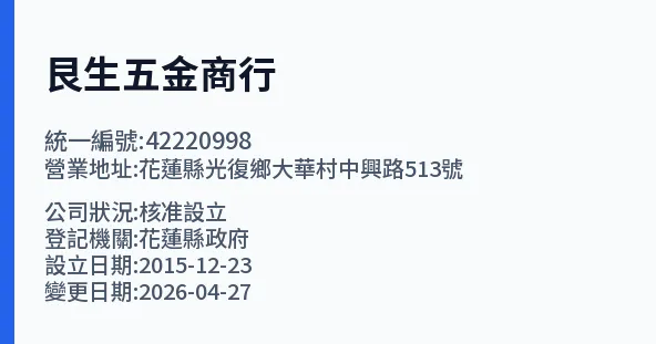 艮生五金商行的照片-統編 42220998(花蓮縣) 公司登記資料與營業項目詳細圖表