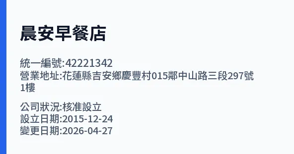 晨安早餐店的照片-統編 42221342(花蓮縣) 公司登記資料與營業項目詳細圖表
