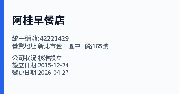阿桂早餐店的照片-統編 42221429(新北市) 公司登記資料與營業項目詳細圖表