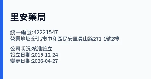 里安藥局的照片-統編 42221547(新北市) 公司登記資料與營業項目詳細圖表
