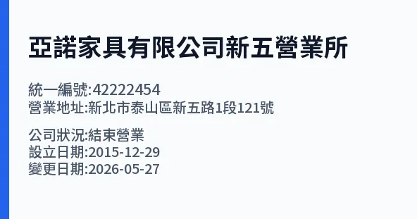 亞諾家具有限公司新五營業所的照片-統編 42222454(新北市) 公司登記資料與營業項目詳細圖表
