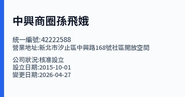 中興商圈孫飛娥的照片-統編 42222588(新北市) 公司登記資料與營業項目詳細圖表