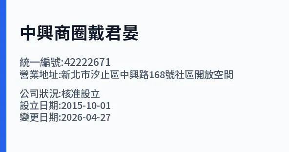 中興商圈戴君晏的照片-統編 42222671(新北市) 公司登記資料與營業項目詳細圖表