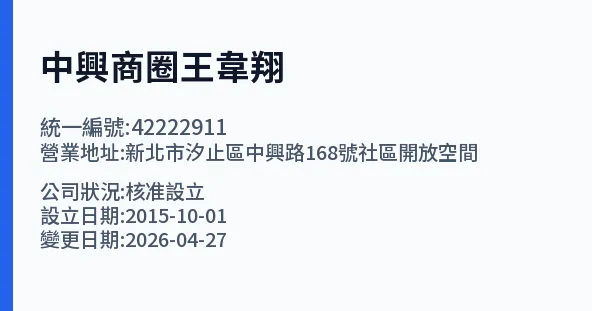 中興商圈王韋翔的照片-統編 42222911(新北市) 公司登記資料與營業項目詳細圖表
