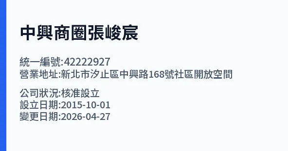 中興商圈張峻宸的照片-統編 42222927(新北市) 公司登記資料與營業項目詳細圖表