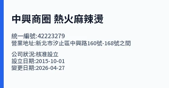 中興商圈 熱火麻辣燙的照片-統編 42223279(新北市) 公司登記資料與營業項目詳細圖表