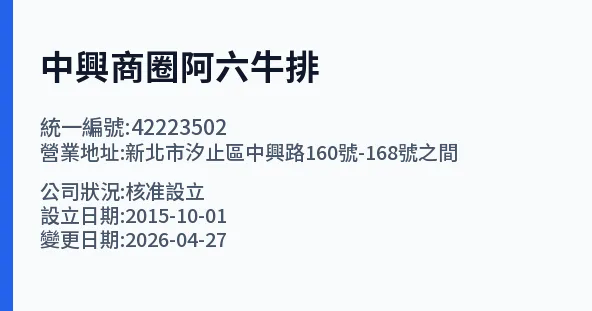 中興商圈阿六牛排的照片-統編 42223502(新北市) 公司登記資料與營業項目詳細圖表