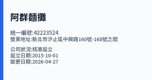 阿群麵攤的照片-統編 42223524(新北市) 公司登記資料與營業項目詳細圖表