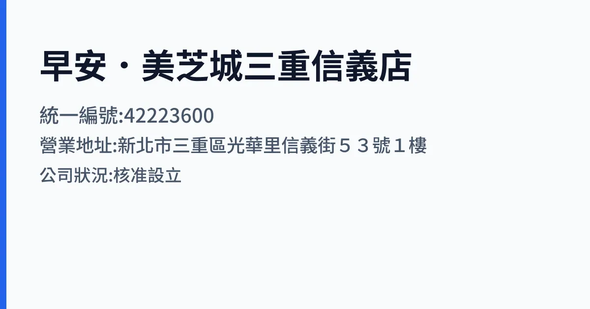 早安．美芝城三重信義店 - 統編 42223600(新北市) 公司登記資料與營業項目詳細圖表