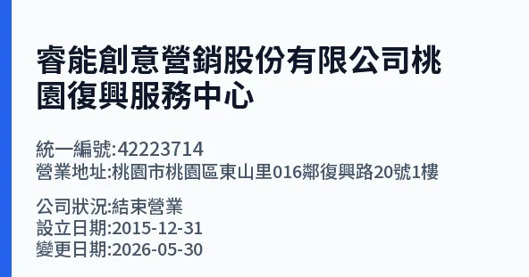 睿能創意營銷股份有限公司桃園復興服務中心的照片-統編 42223714(桃園市) 公司登記資料與營業項目詳細圖表