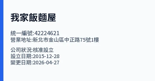 我家飯麵屋的照片-統編 42224621(新北市) 公司登記資料與營業項目詳細圖表