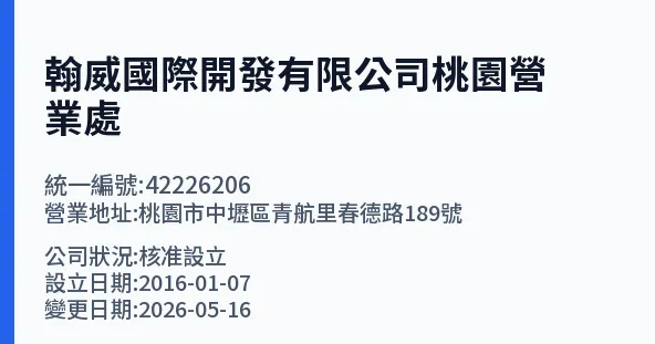 翰威國際開發有限公司桃園營業處的照片-統編 42226206(桃園市) 公司登記資料與營業項目詳細圖表