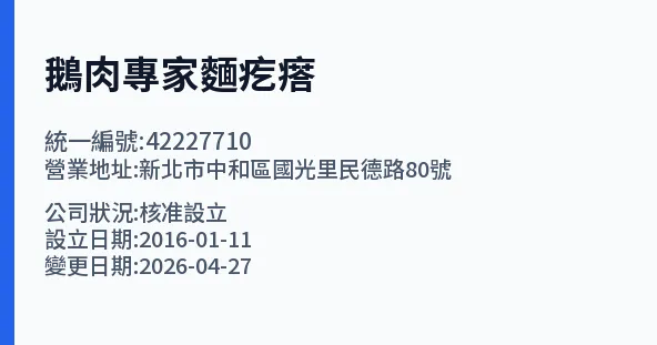 鵝肉專家麵疙瘩的照片-統編 42227710(新北市) 公司登記資料與營業項目詳細圖表