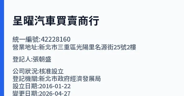 呈曜汽車買賣商行的照片-統編 42228160(新北市) 公司登記資料與營業項目詳細圖表