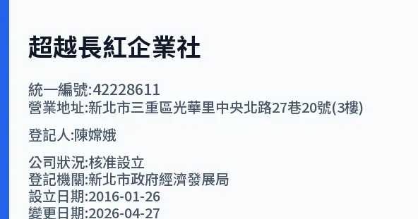 超越長紅企業社的照片-統編 42228611(新北市) 公司登記資料與營業項目詳細圖表