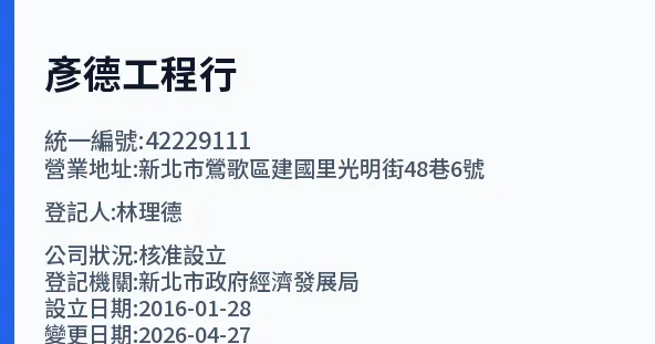 彥德工程行的照片-統編 42229111(新北市) 公司登記資料與營業項目詳細圖表