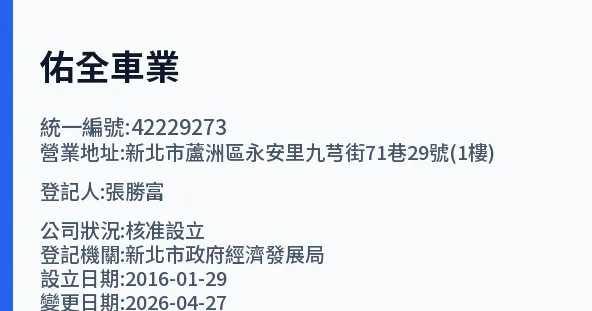 佑全車業的照片-統編 42229273(新北市) 公司登記資料與營業項目詳細圖表