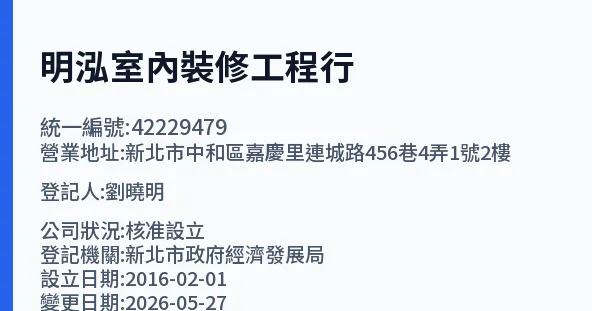 明泓室內裝修工程行的照片-統編 42229479(新北市) 公司登記資料與營業項目詳細圖表