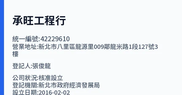 承旺工程行的照片-統編 42229610(新北市) 公司登記資料與營業項目詳細圖表